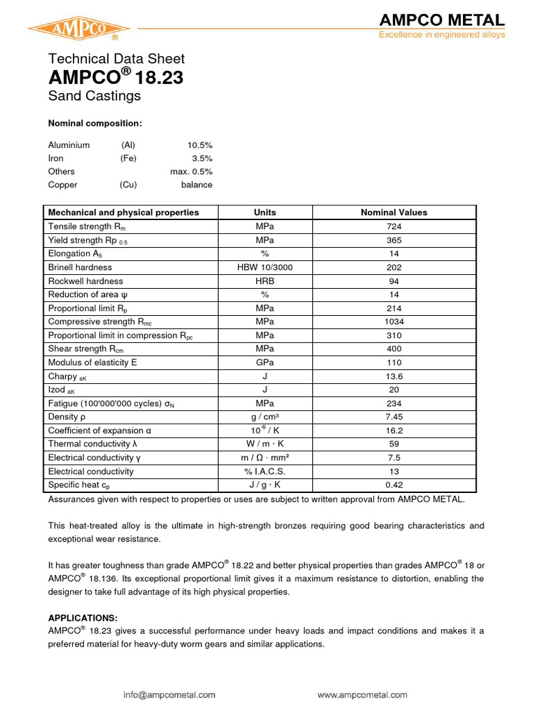Ampco 18.23: Technical Data Sheet | PDF | Strength Of Materials | Hardness