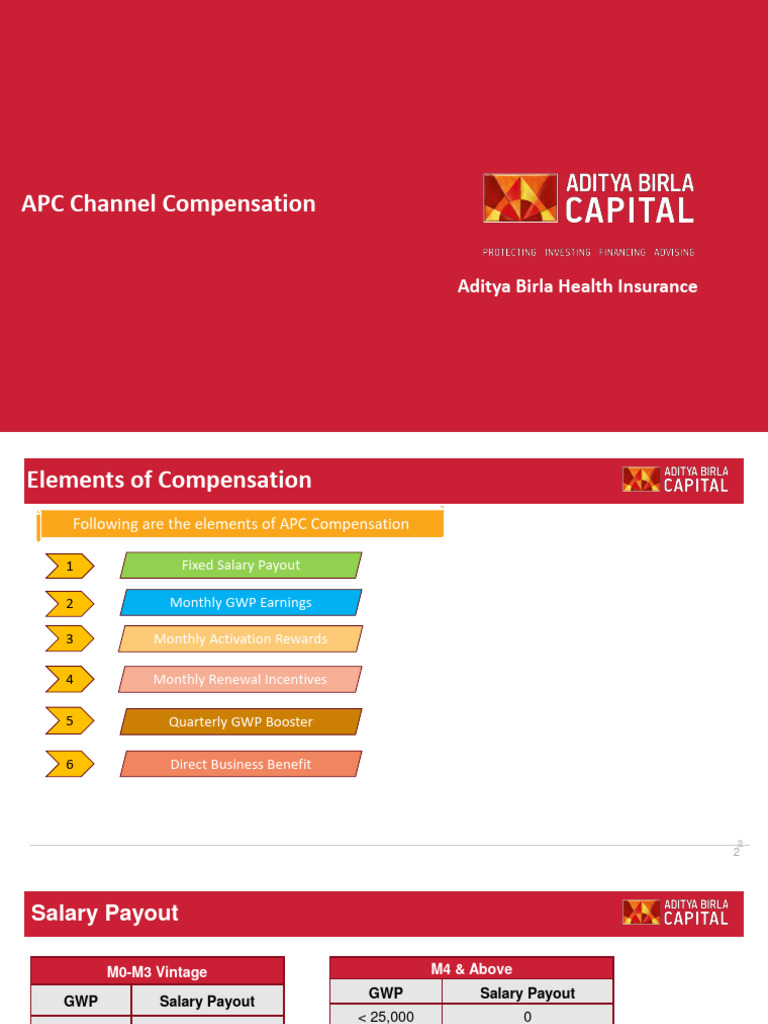 APC Incentive Structure | PDF | Financial Services | Economies