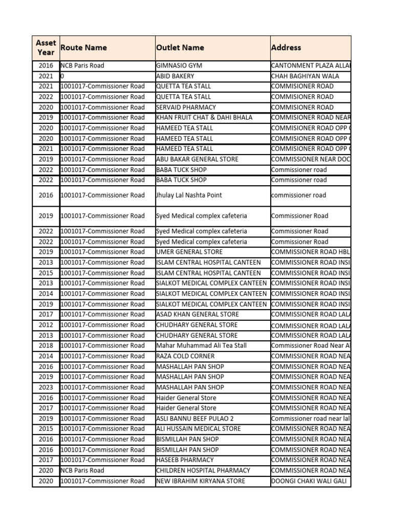 Cooler Verification - 222222 | PDF