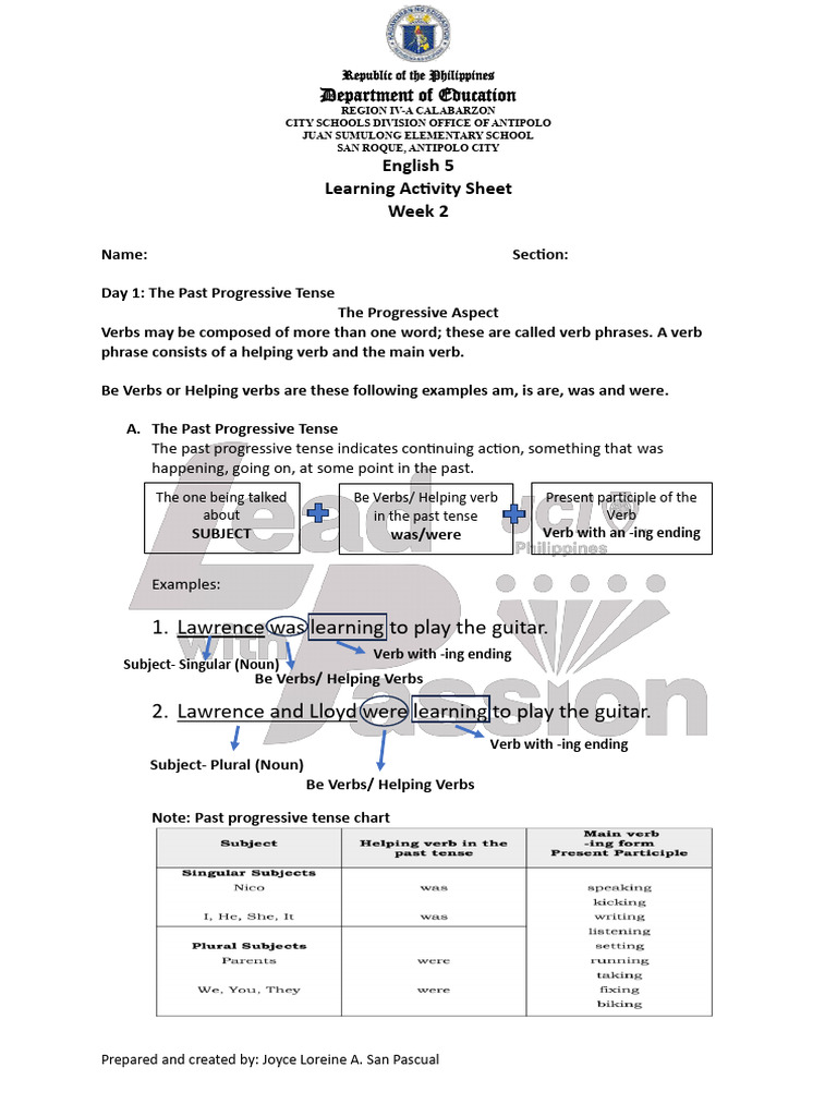 English Q2 W2 | PDF | Verb | Grammatical Tense