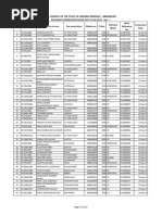 ADVOCATE LIST WITH PHONE NUMBERS-FINA HyderabadL | PDF