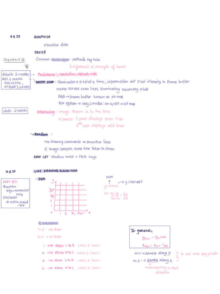 Unit 1 Graphics | PDF