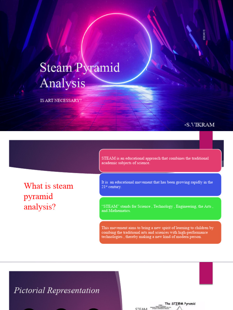 Steam Pyramid Analysis | PDF | Creativity | The Arts