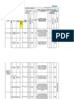 Hazard Identification and Task Risk Assessment Hitra l1 Tra Transition ...
