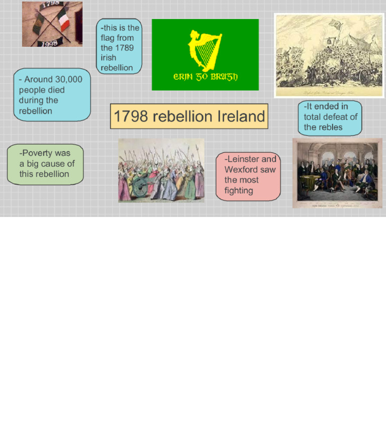 1798 Rebellion | PDF