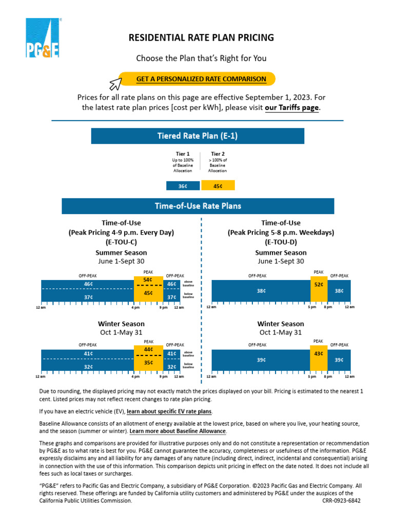 Residential Rates Plan Pricing | PDF | Pacific Gas And Electric Company ...