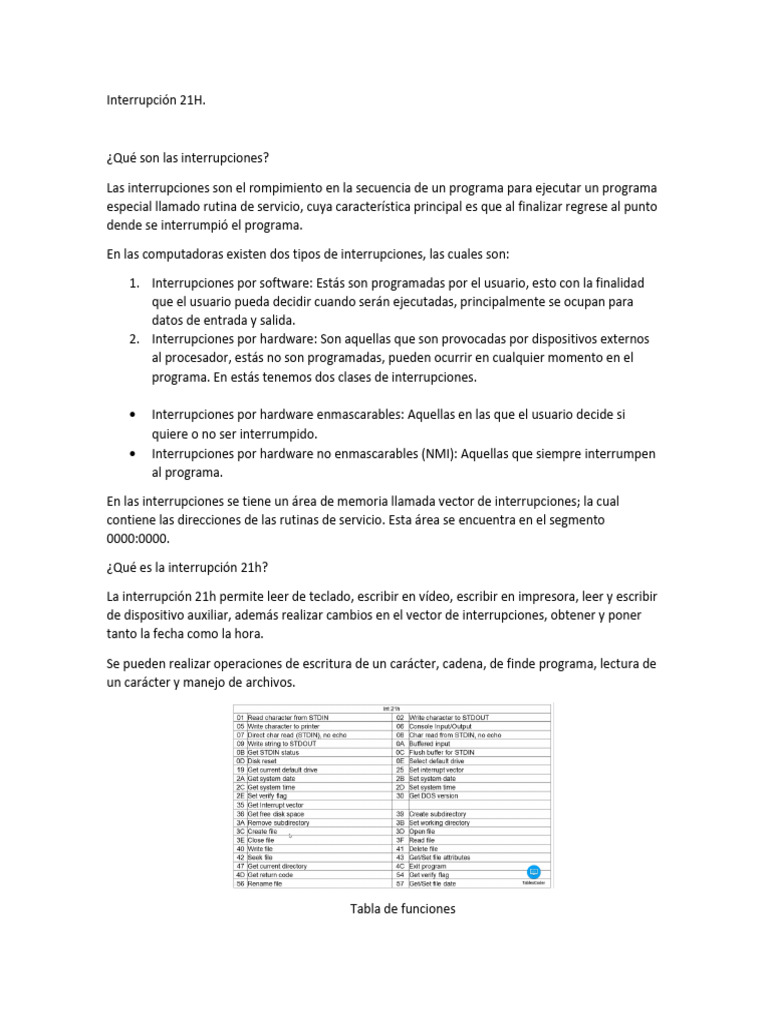 Interrupción 21H | PDF | Hardware de la computadora | Programa de computadora
