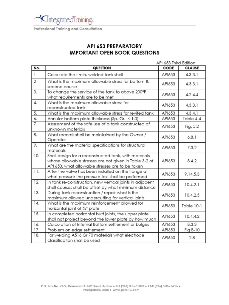 API - 653 - Important - Open - Book Questions - Table | PDF ...