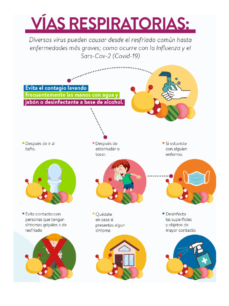 Prevención Tos Influenza | PDF