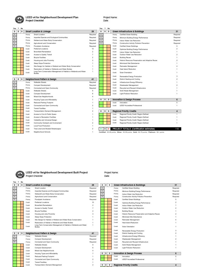 LEED v4 For Neighborhood Development Checklist | PDF | Green Building ... LEED v4 For Neighborhood Development Checklist | PDF | Green Building ...