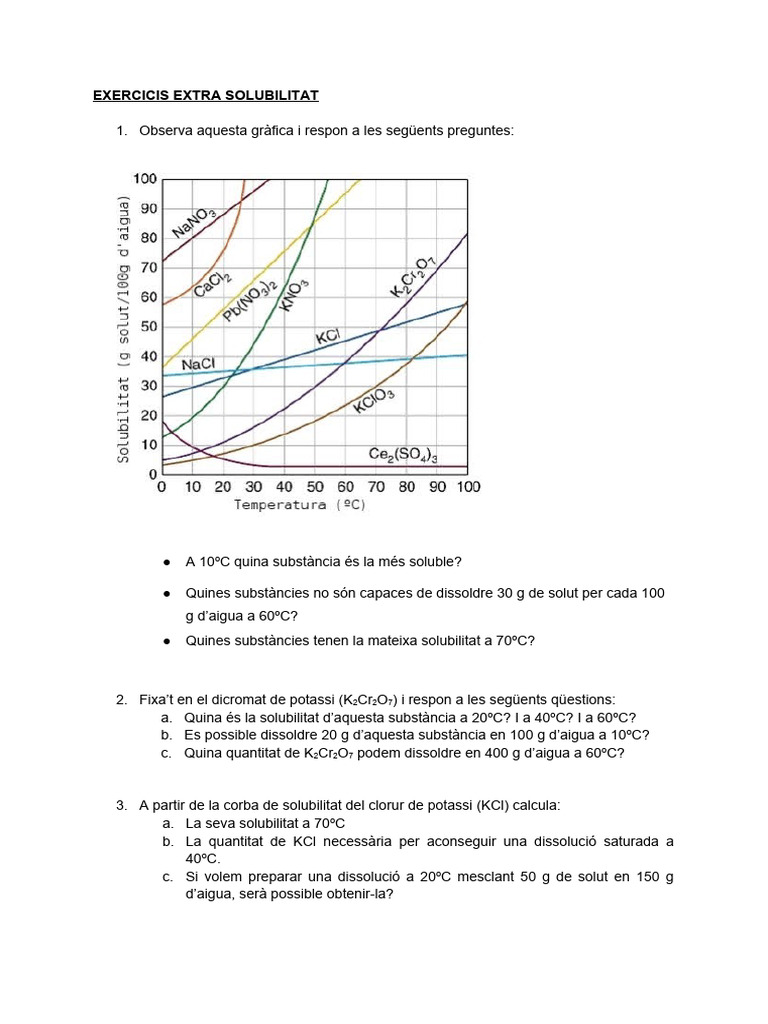 Còpia de EXERCICIS EXTRA SOLUBILITAT | PDF