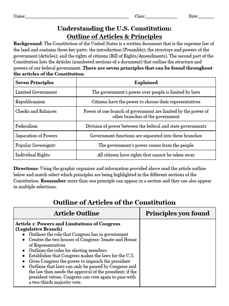 Understanding The U.S. Constitution: Outline of Articles & Principles ...