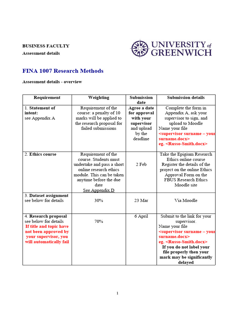 RM - Assessment Guidance | PDF | Thesis | Methodology