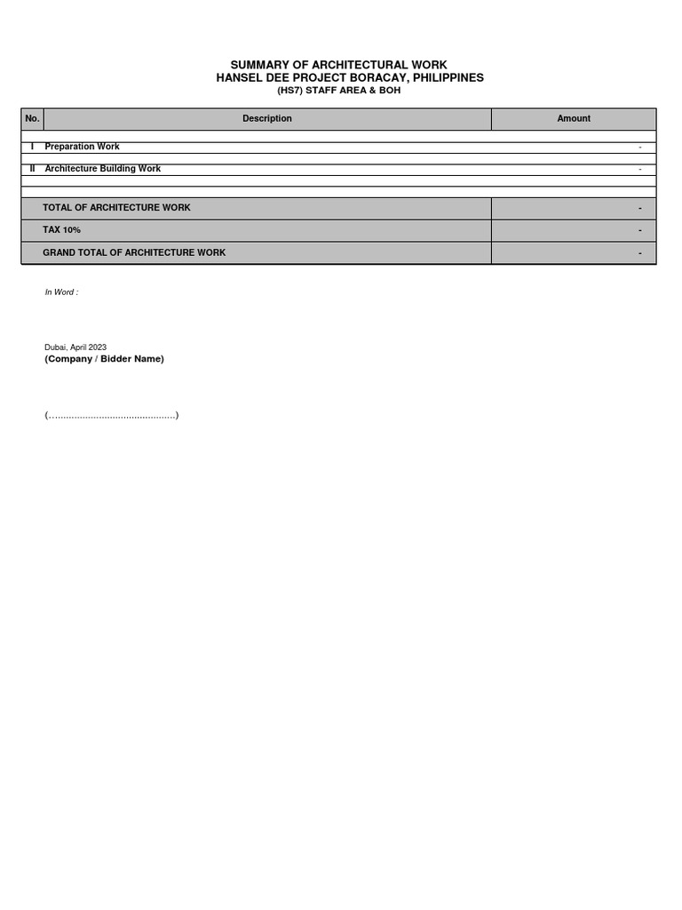 BoQ Architecture HS7 - Staff Area - BOH | PDF | Door | Components