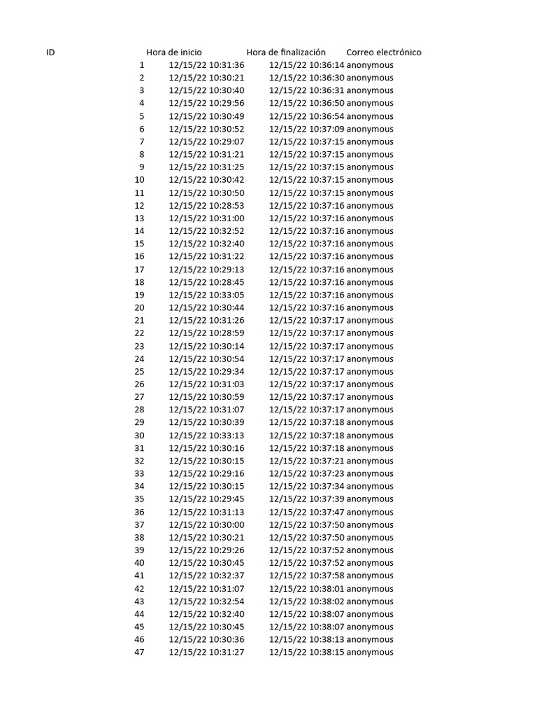 R-106 Evaluaciones Ecf N°4 Aislamiento y Bloqueo (1-721) | PDF