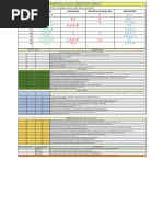 Wristwatch Analysis & Therapy Masterclass Final | PDF | Wellness