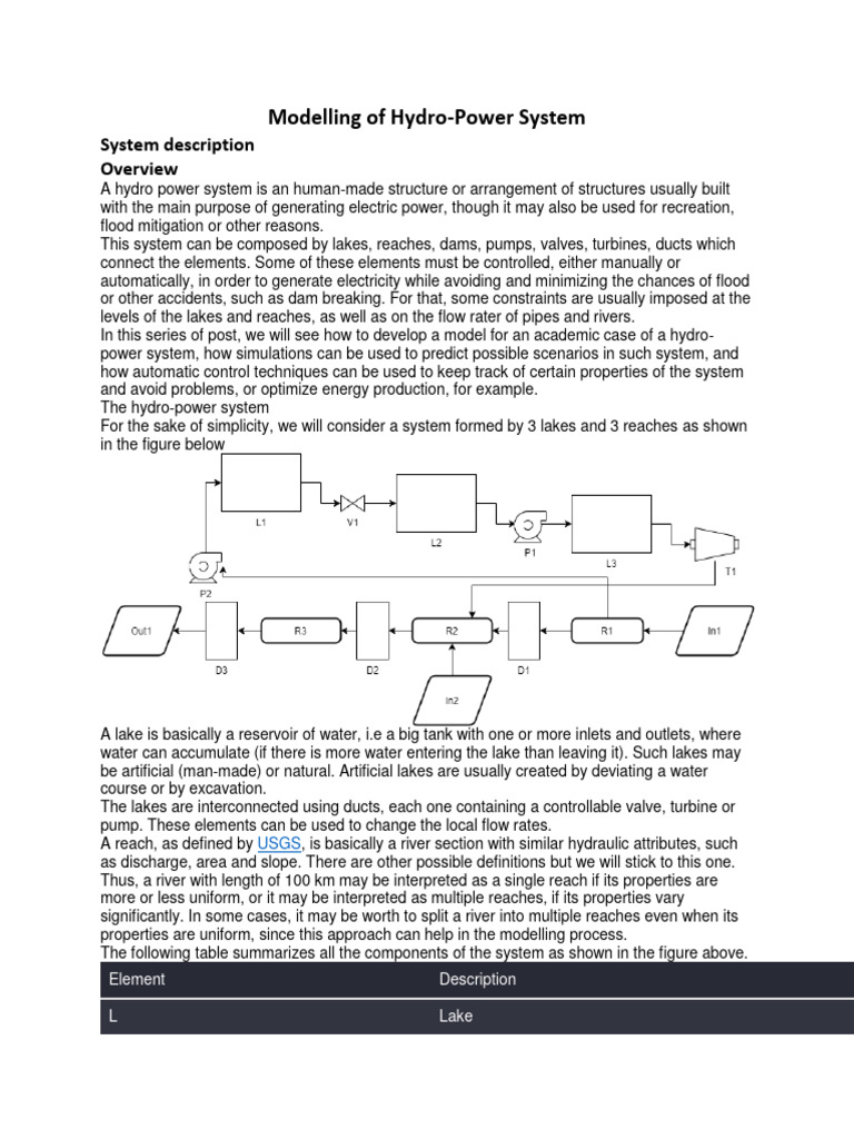 Modelling of Hydro | PDF | Momentum | Fluid Dynamics