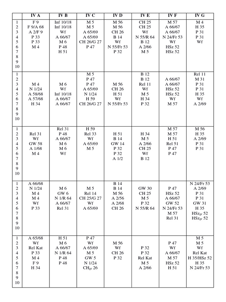 IVA IVB IVC IVD IVE IVF IVG: GR GR | PDF