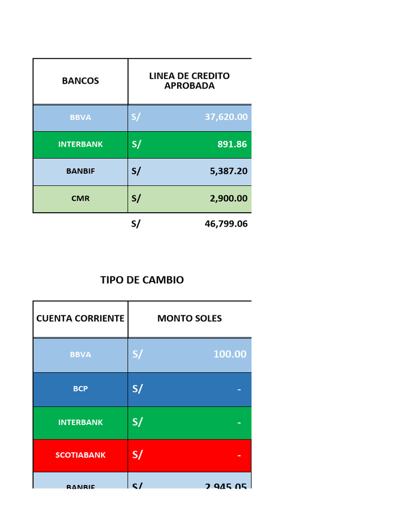 Rule Teo | PDF | Servicios financieros | Bancario