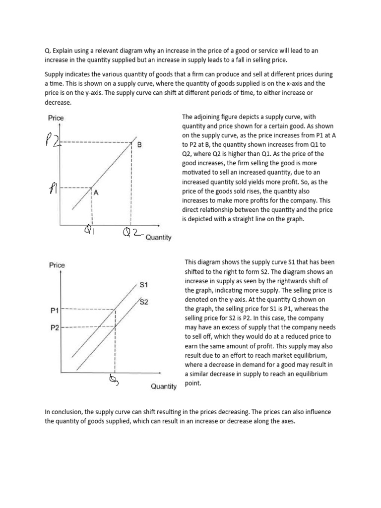 10-Mark Answer IBDP | PDF | Economic Equilibrium | Prices
