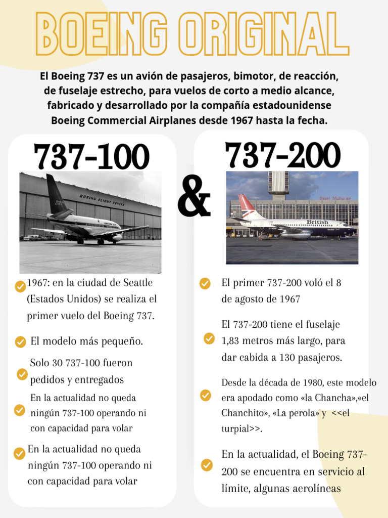 Boeing Original | PDF