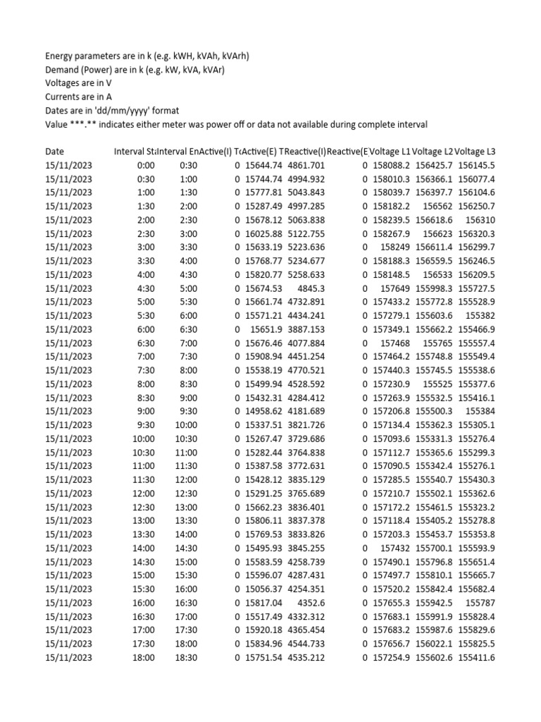 Ohl 15 Nov 2023 | PDF | Nature | Electrical Engineering