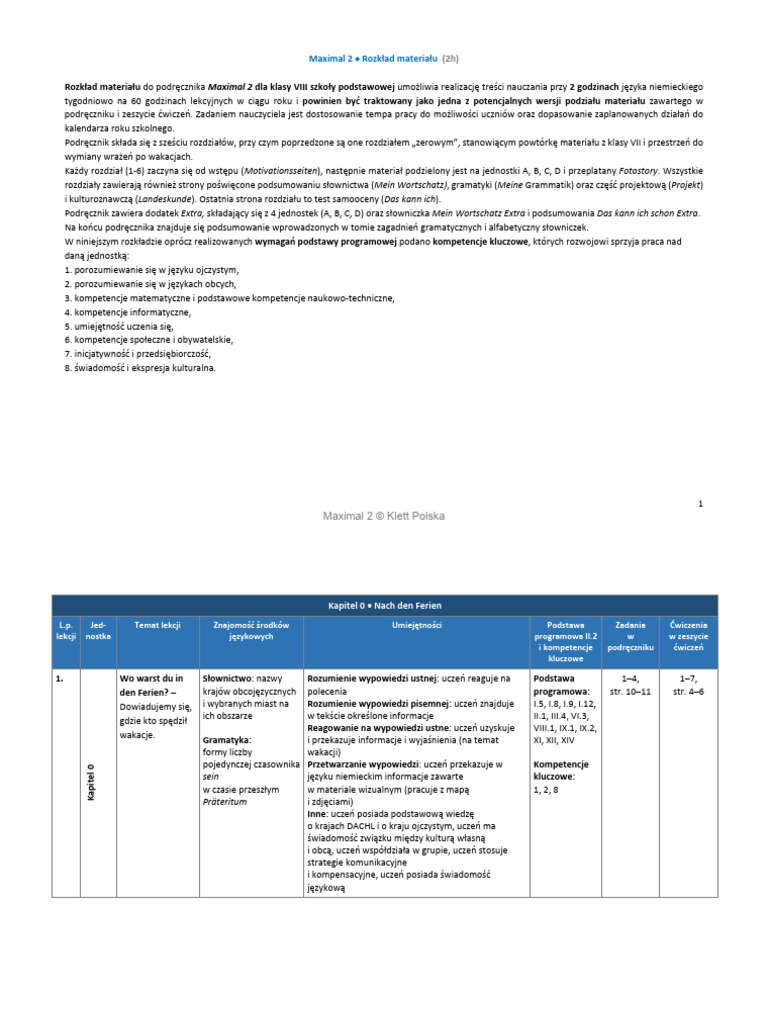 Rozkład Materiału - 2h - Maximal 2 | PDF