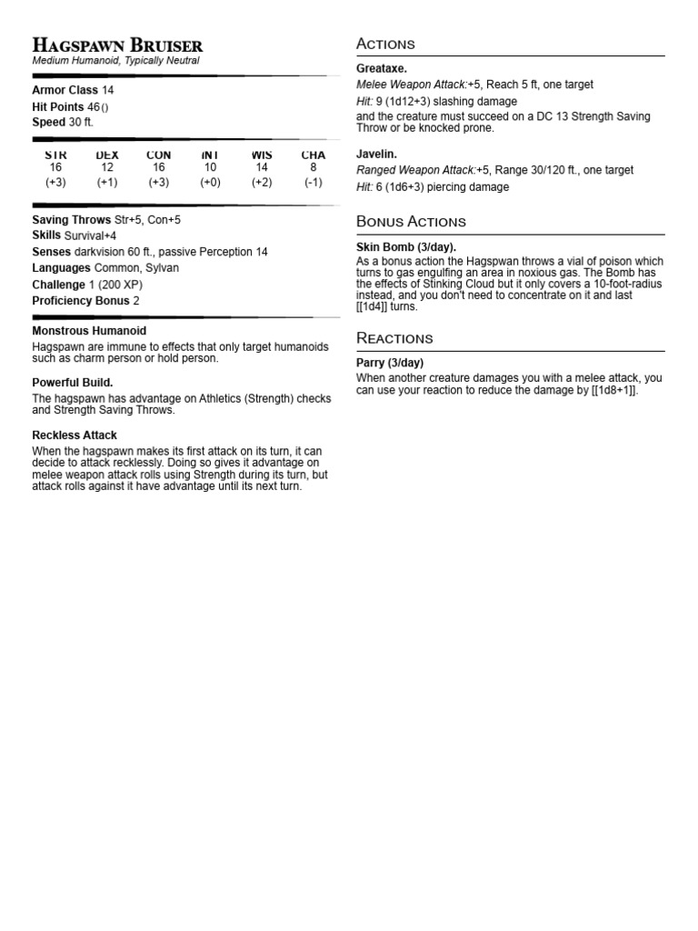 Hagspawn Bruiser | PDF