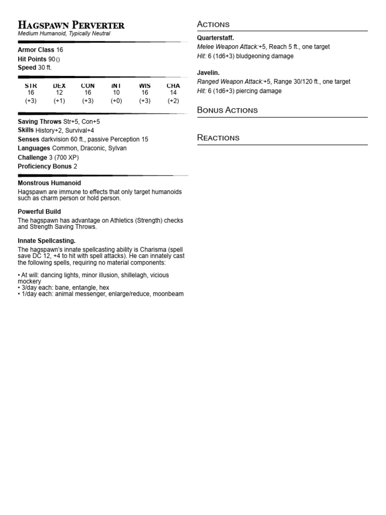 Hagspawn Perverter | PDF