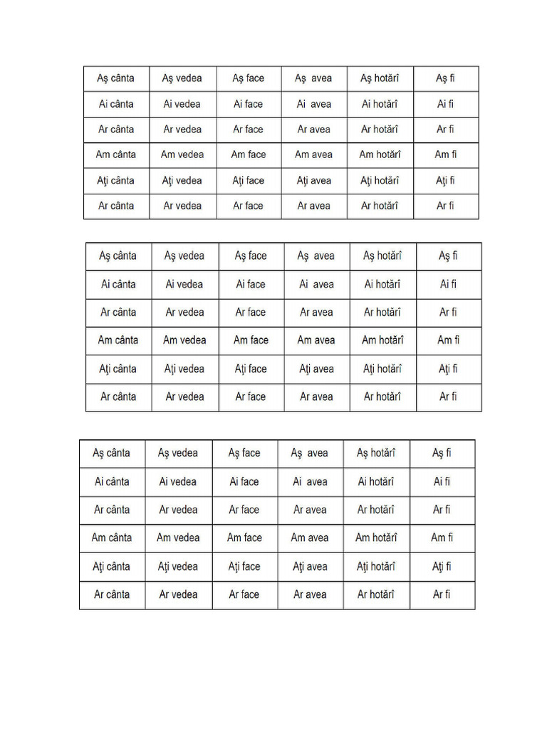 verbul, conditional optativ prezent | PDF