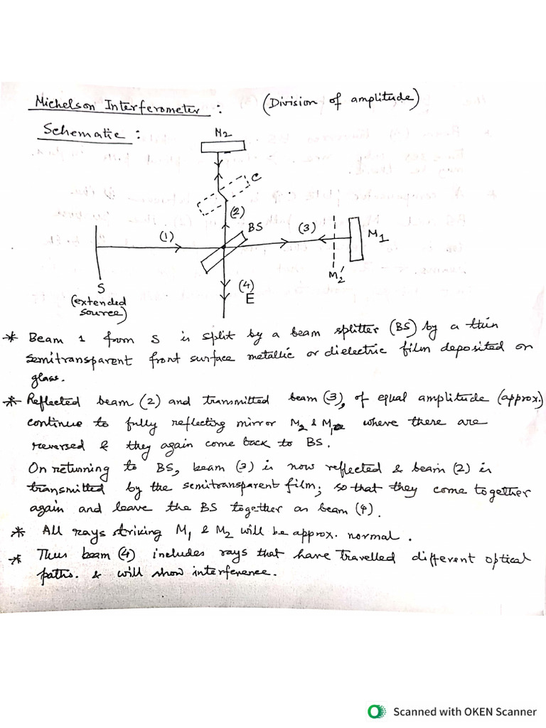 Michelson Interferometer | PDF