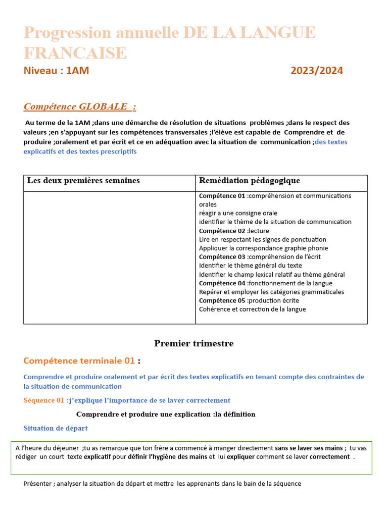 Progression Annuelle de La Langue Francaise | PDF | Verbe | Nourritures