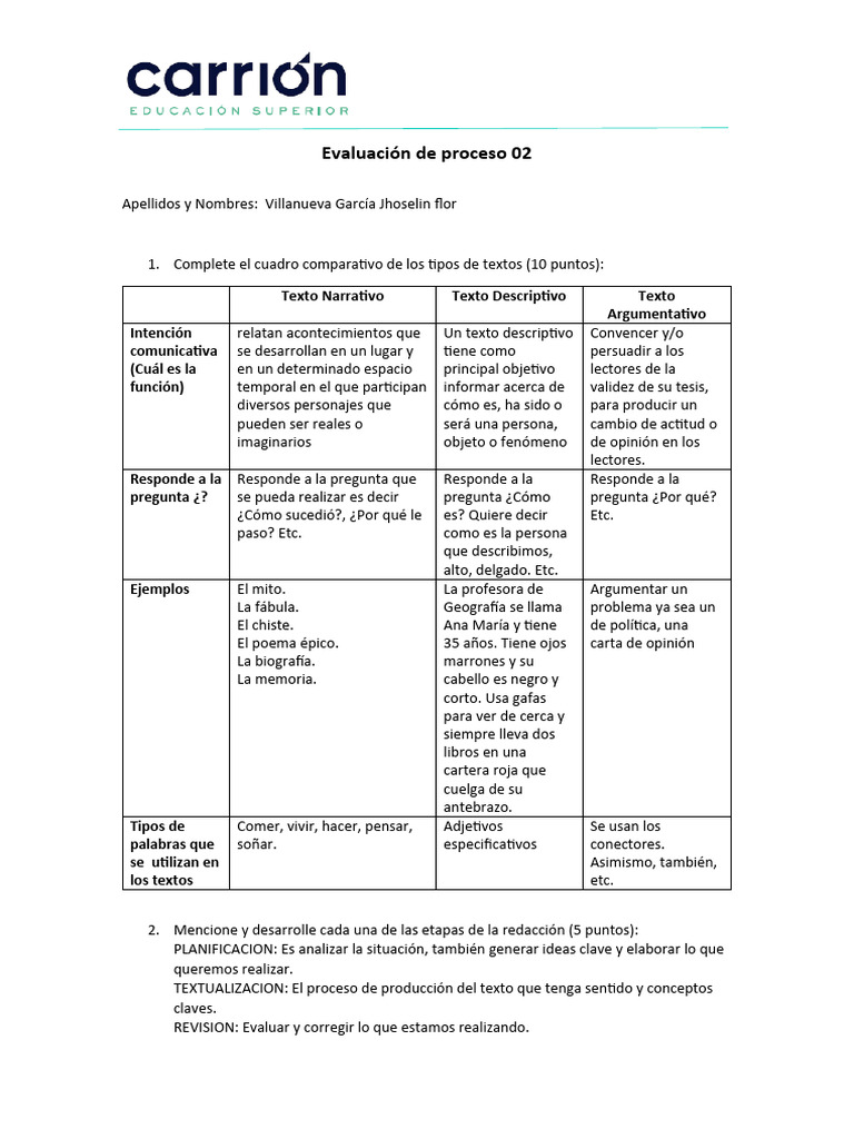 Ep - 2 Villanueva | PDF | Perú
