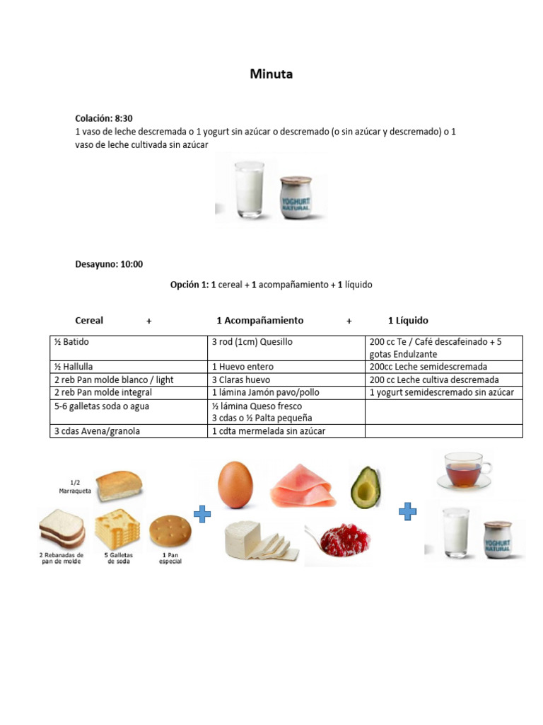 MINUTA | PDF | Panes | Ingredientes de comida