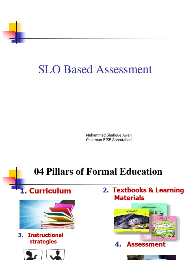 SLO Based Exam 2023 | PDF | Multiple Choice | Curriculum