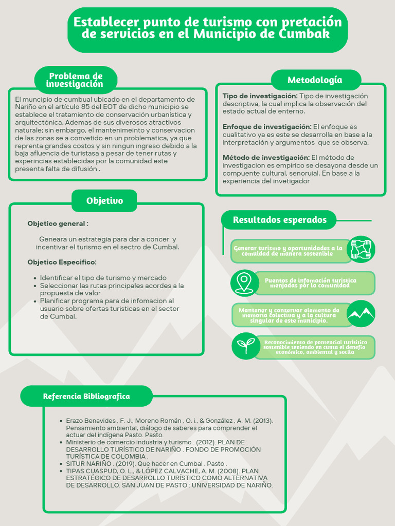 Ga5 240201064 Aa1 Ev01. | PDF | Turismo | Economias