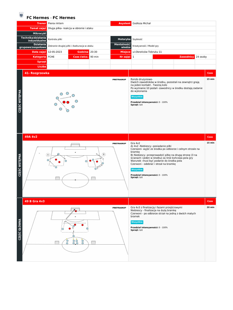 49 Konspekt-Druzyny-Fc-Hermes-2023-05-12 | PDF