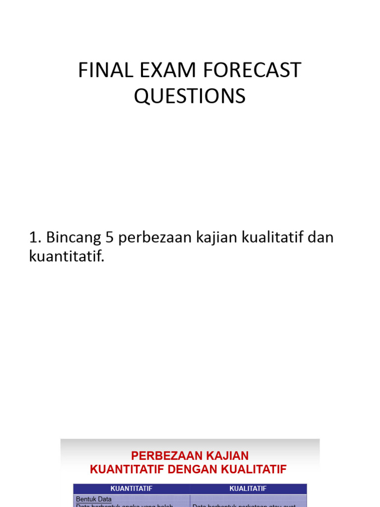 FINAL EXAM FORECAST QUALITATIVE VS QUANTITATIVE QUESTIONS.pptx.pptx | PDF