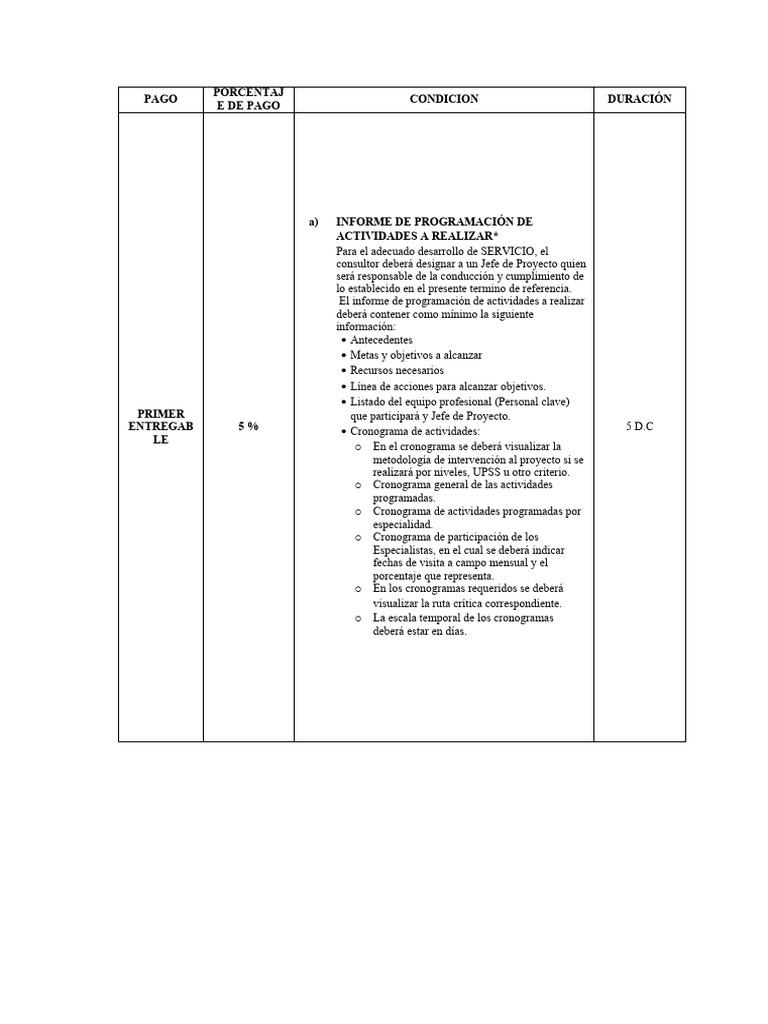 Entregables Diagnostico de Especialidades | PDF