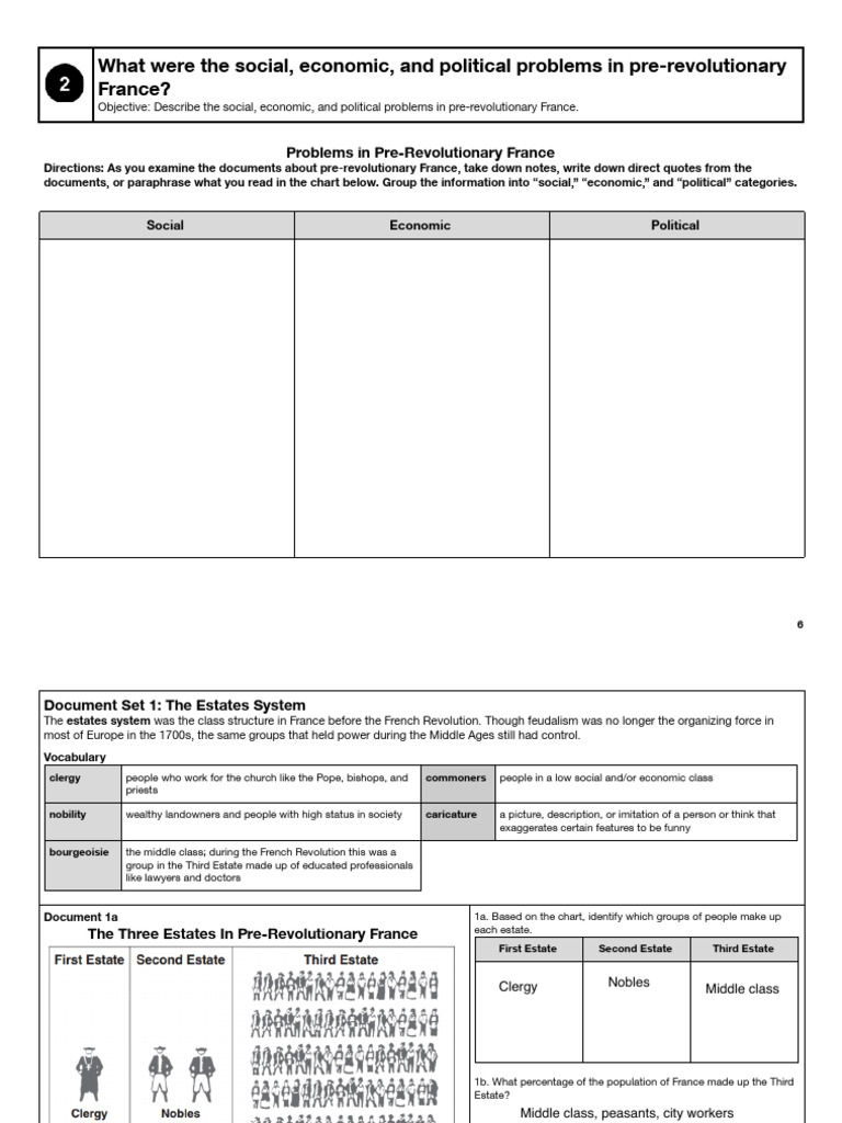 What Were The Social, Economic, and Political Problems in Pre ...