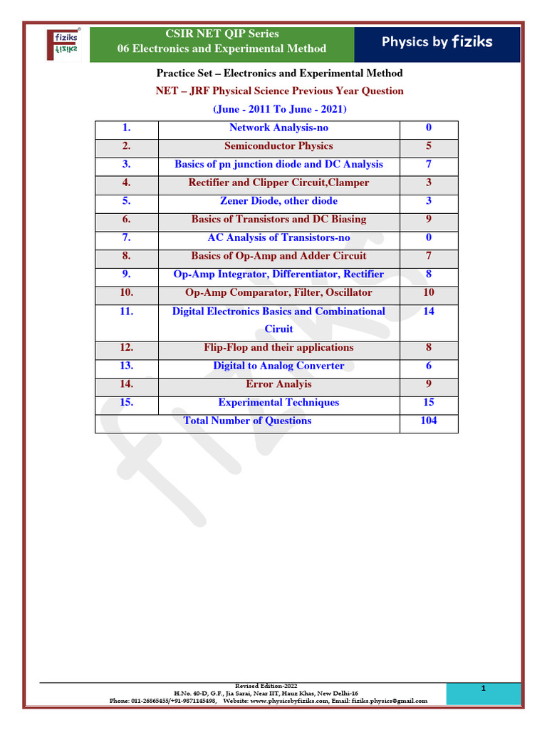 CSIR NET Electronics Practice Set | PDF | Diode | Rectifier