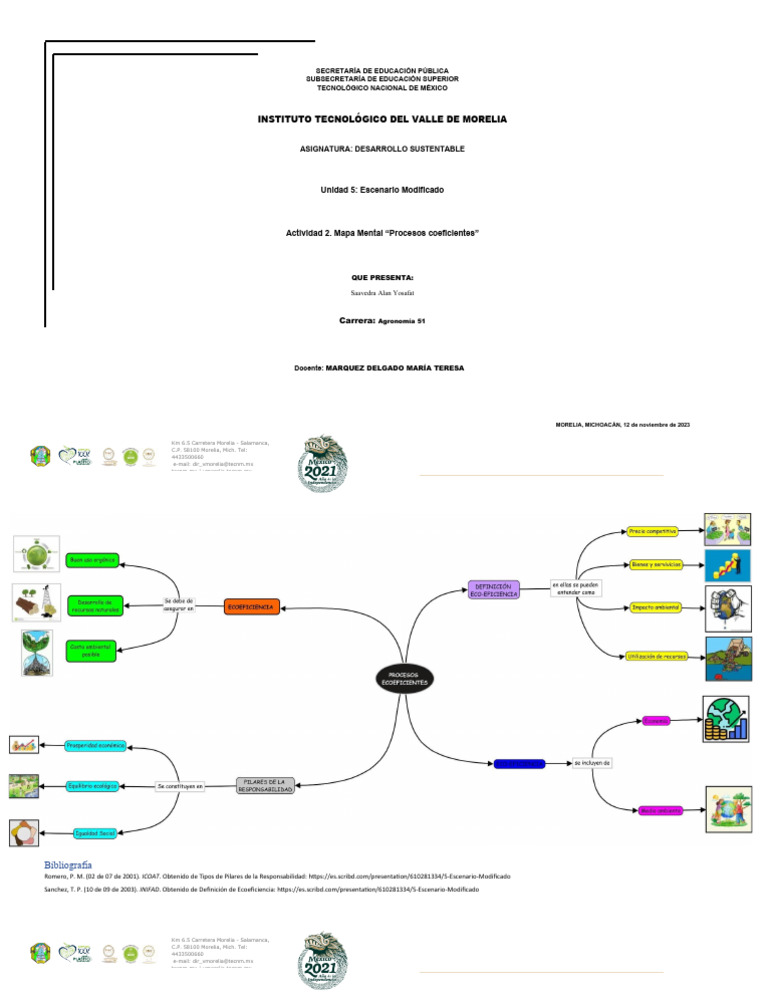 U5.Mapa Mental_DesarrolloSustentable_Agronomía_51 | PDF