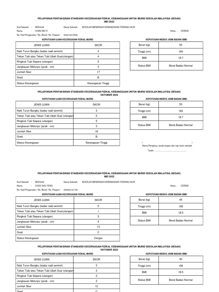 Cetakan - SEGAK - Semua 5C | PDF