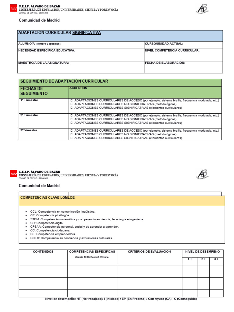 Modelo ACIS | PDF | Evaluación | Educación primaria