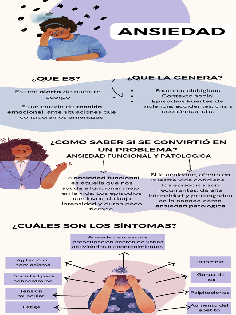 Infografia Ansiedad | PDF