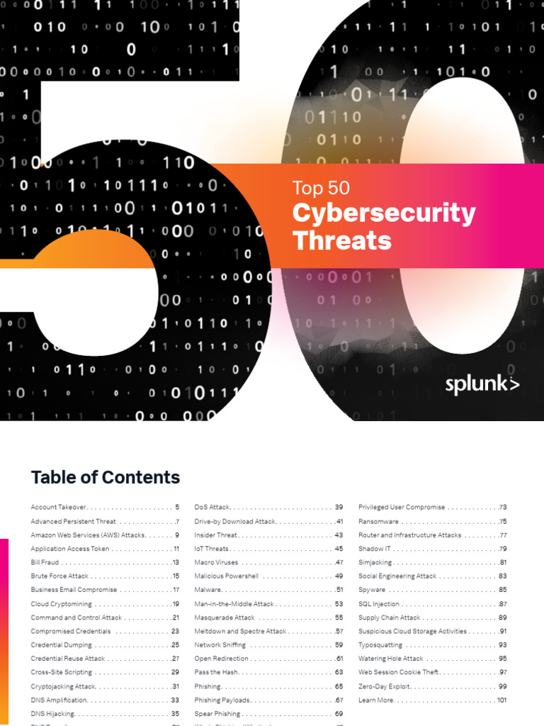 Cyber Threats for Security Pros | PDF | Security | Computer Security