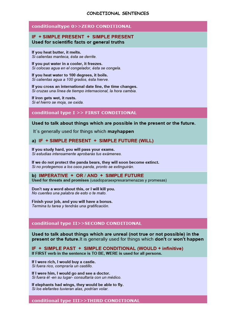 Conditional Sentences | PDF | Semantic Units | Language Mechanics