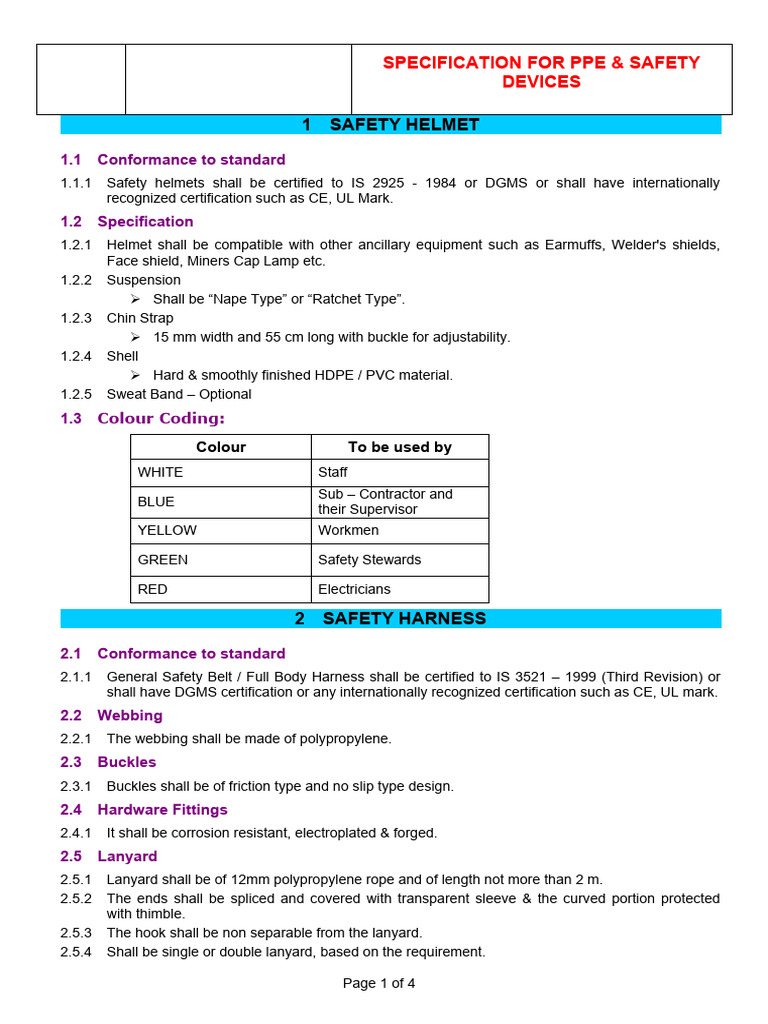 Specification of PPE | PDF | Shoe | Boot