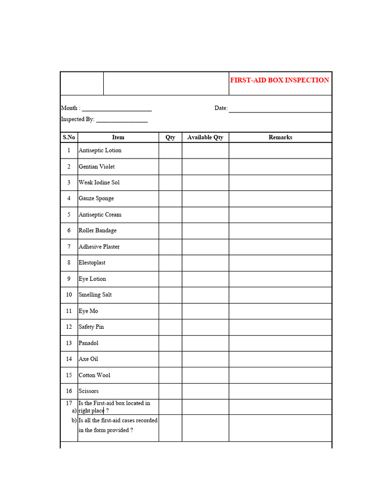 First Aid Kit Inspection Checklist | PDF
