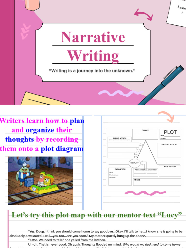 Plot Mapping for Narrative Writing | PDF | Mystery, Thriller & Crime ...